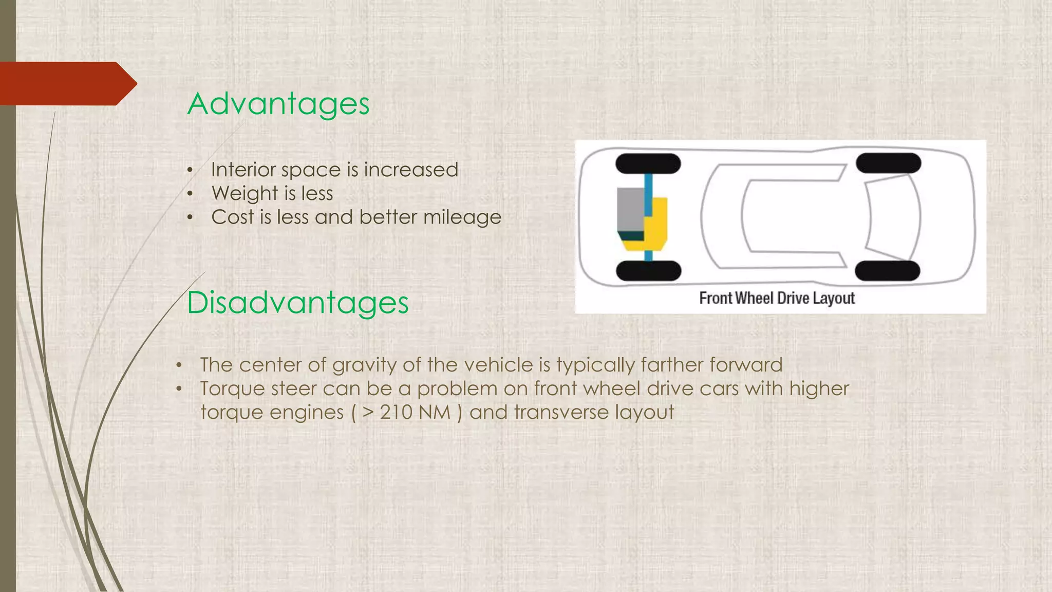 Automobile- drive systems | PPTX