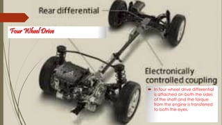 Automobile- drive systems | PPTX