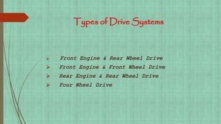 Automobile- drive systems | PPTX
