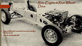 Automobile- drive systems | PPTX