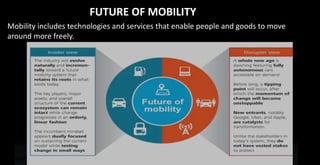 Automobile platform technologies | PPT
