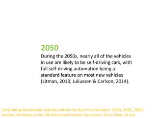 Automobile-pathway.pptx