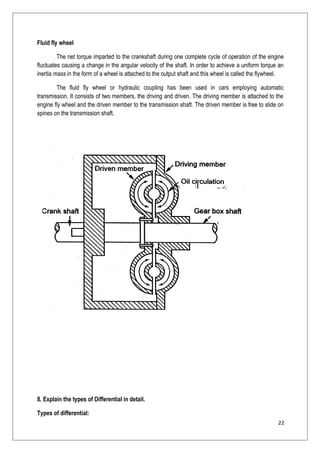 Automobile 2 and 11 marks unit i and ii | DOC