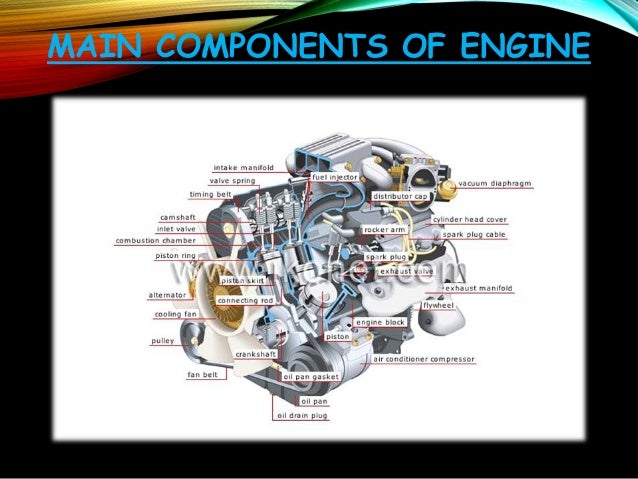 Automobile 4 wheeler power point presentation