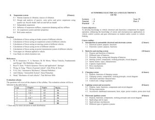 Automobile Engineering 7th Semester Syllabus.pdf