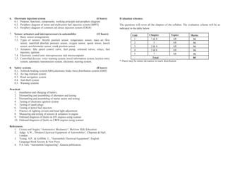 Automobile Engineering 7th Semester Syllabus.pdf