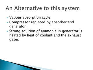 AUTOMOBILE_AC_USING_WASTE_HEAT_and_GASES.pptx