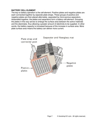 Automotive battery | PDF