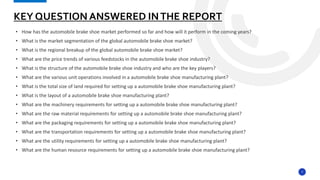 Setting Up a Successful Automobile Brake Shoe Manufacturing Unit: DPR ...
