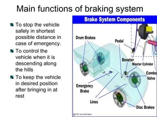 Automobile braking system & tyre | PPT