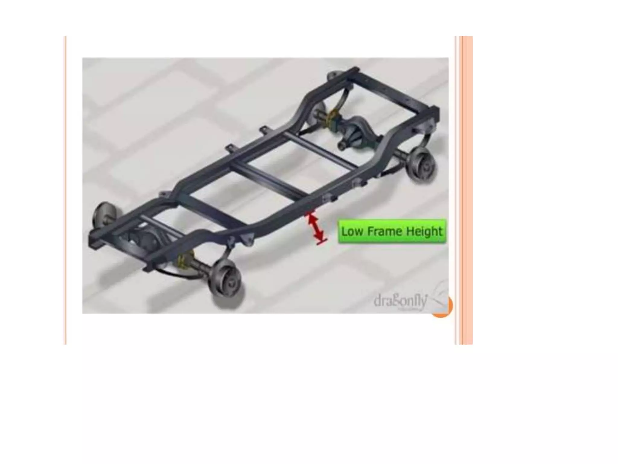 Automobilechassis & frame | PPTX