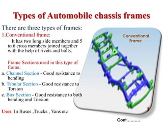 Automobile chassis frame | PPTX
