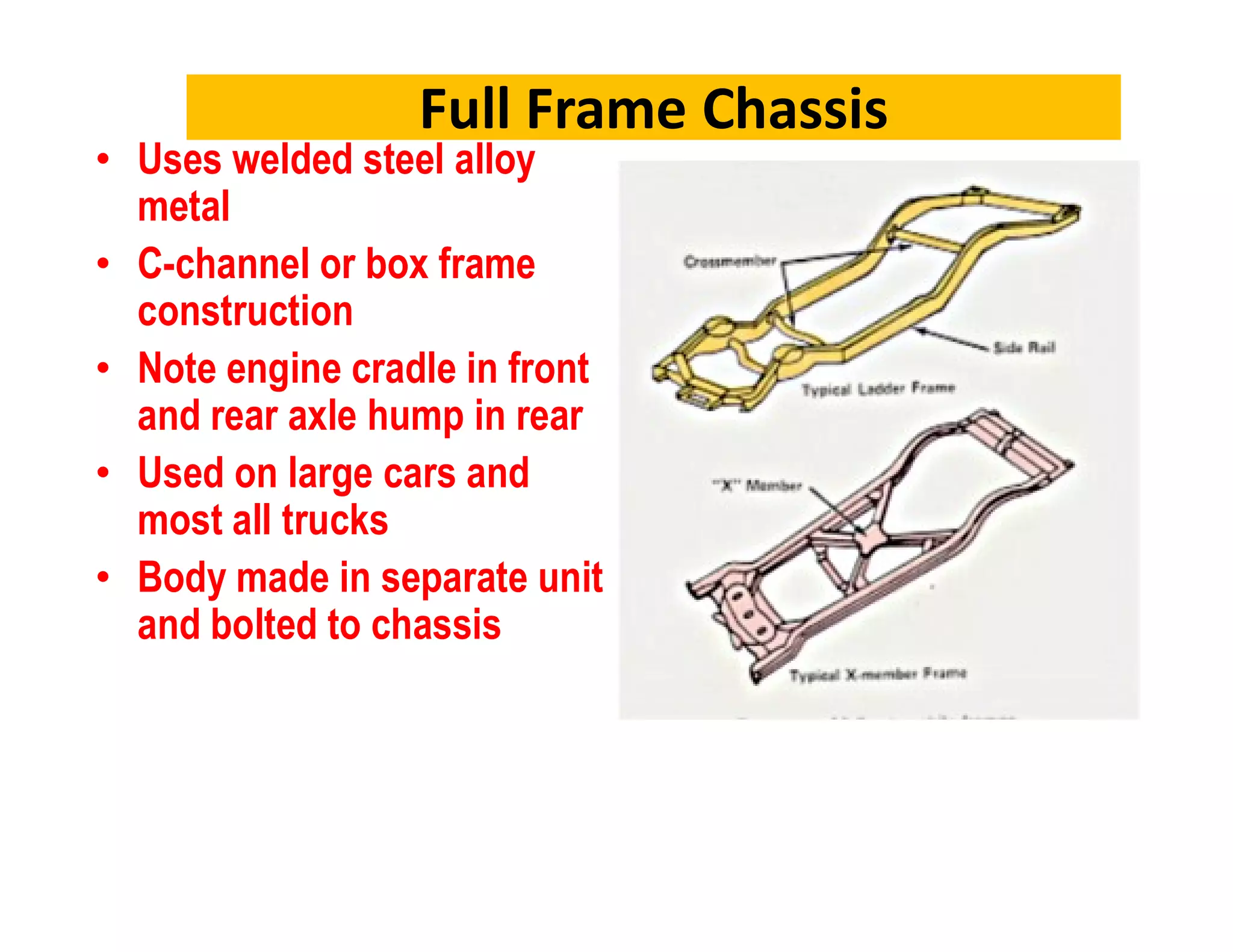 Automobile chassis,types of automobile | PPT