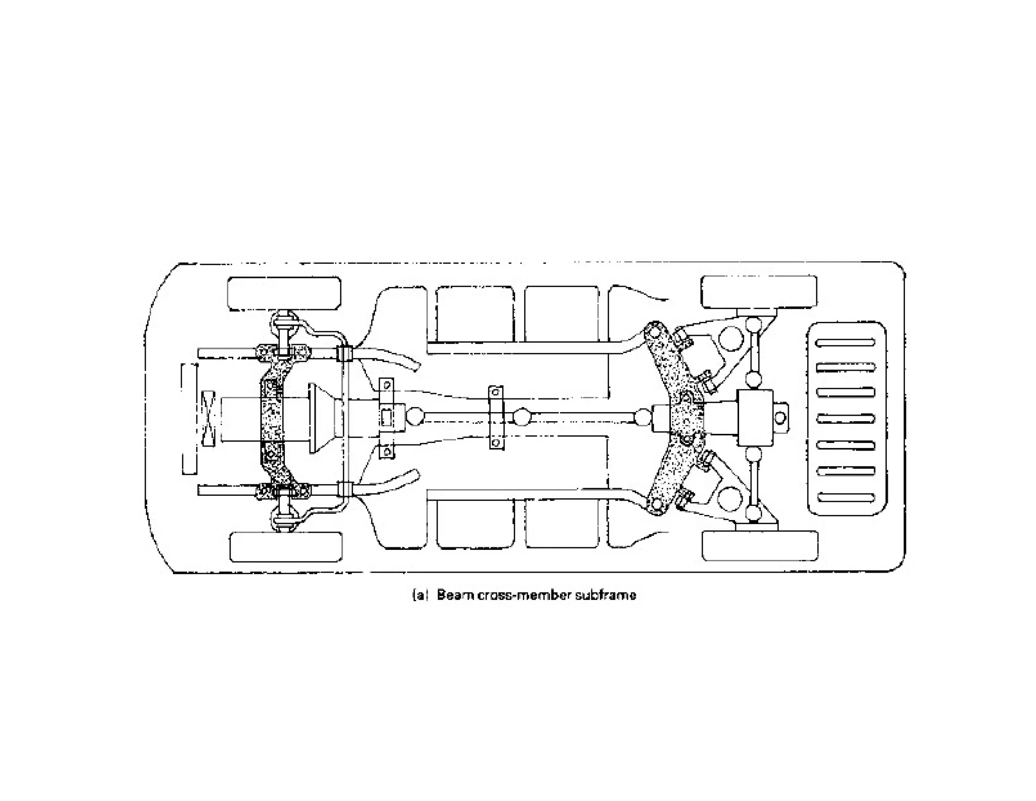 Automobile chassis,types of automobile | PPT