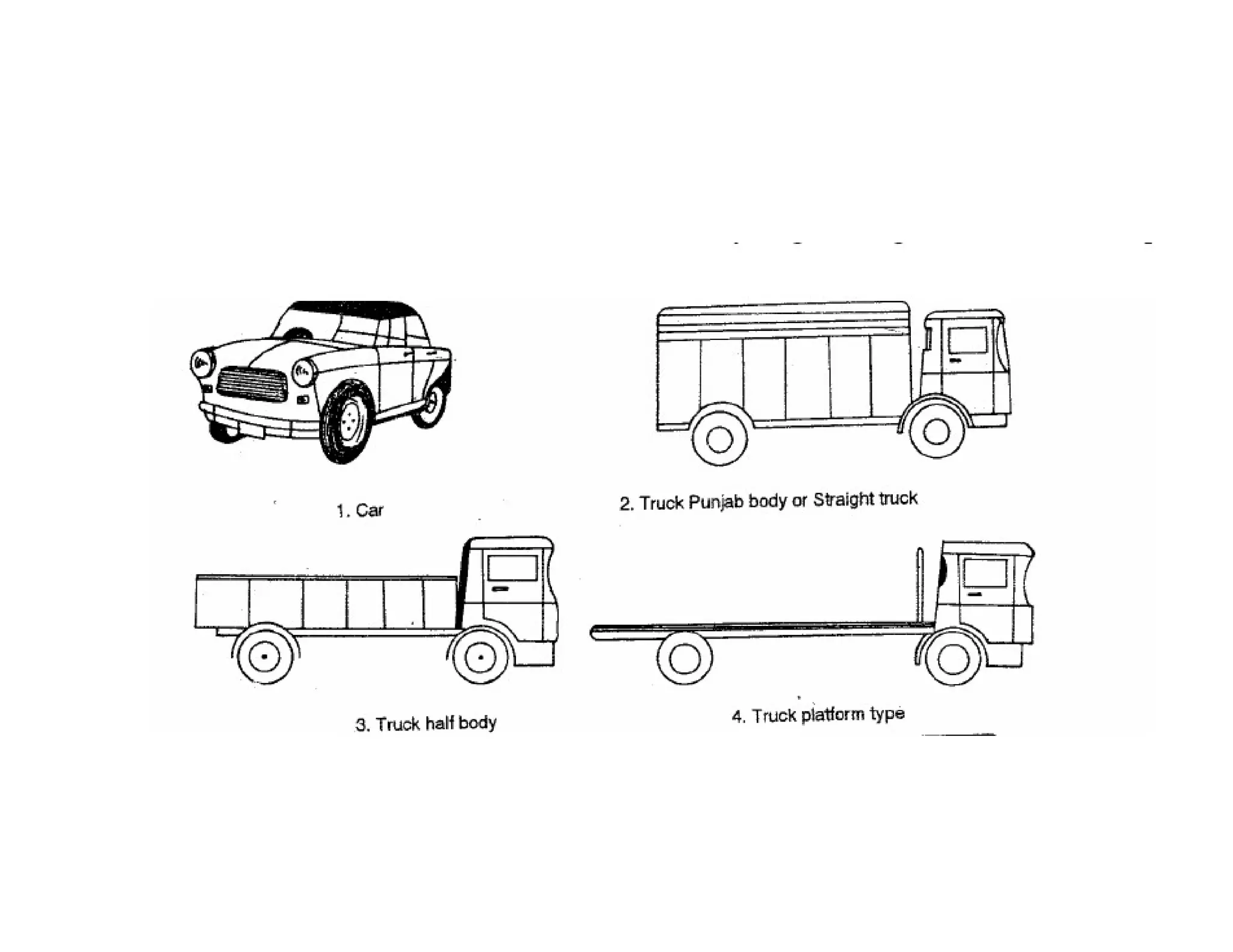 Automobile chassis,types of automobile | PPT