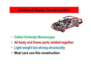 Automobile chassis,types of automobile | PPT