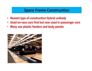 Automobile chassis,types of automobile | PPT