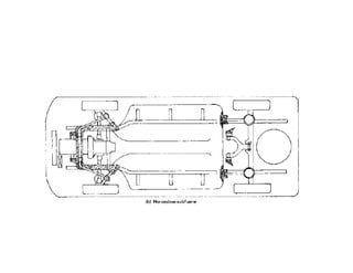 Automobile chassis,types of automobile | PPT