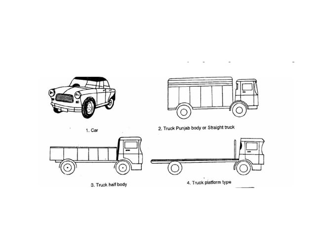 Automobile chassis,types of automobile | PPT