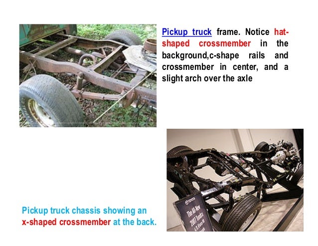 Automobile chassis,types of automobile