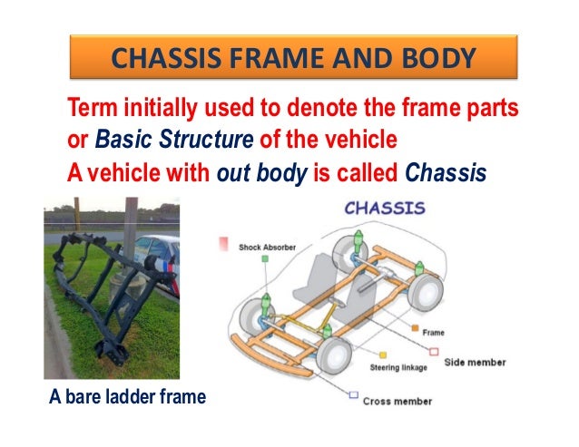 Automobile chassis,types of automobile
