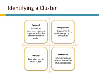 Industrial Clusters in India (Auto Sector) | PDF
