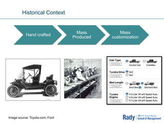 Automobile Development | PPT
