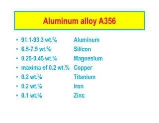 Automobile engine and body materials | PDF
