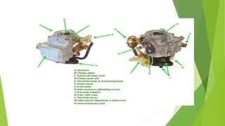 Automobile engineering - FUEL SUPPLY SYSTEM | PPTX