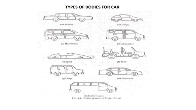 Automobile Engineering.ppsx