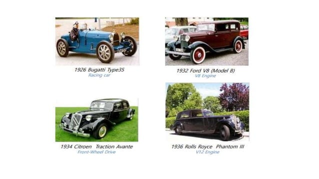 Automobile Engineering.ppsx