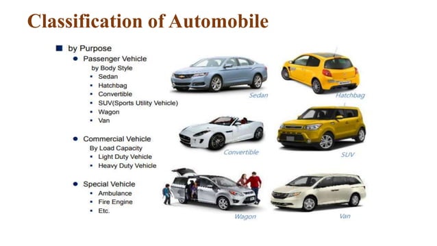 Automobile Engineering.ppsx