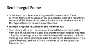 AUTOMOBILE ENGINEERING.pptx