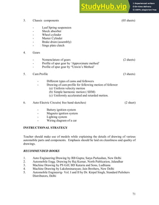 Automobile Engineering | PDF