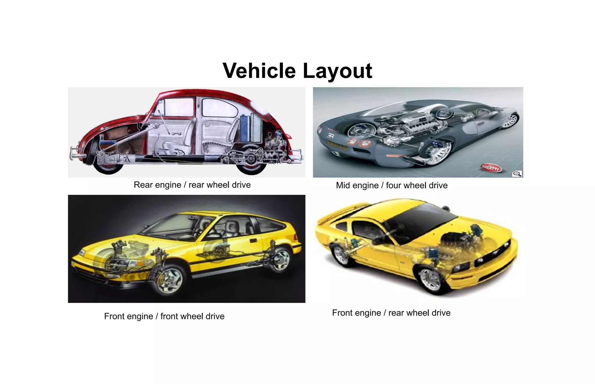 Automobile engineering unit 1 | PDF