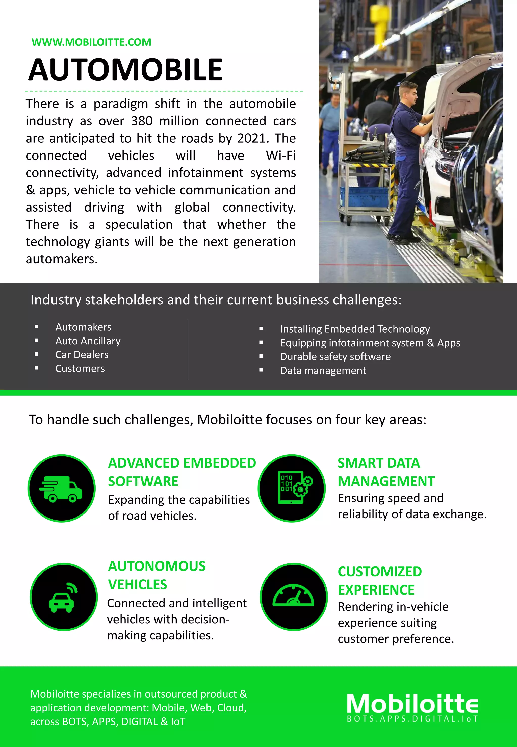 Automobile Mobiloitte | PDF