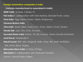 Automobile Industries In India | PPTX