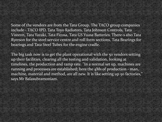 Automobile industry | PPT