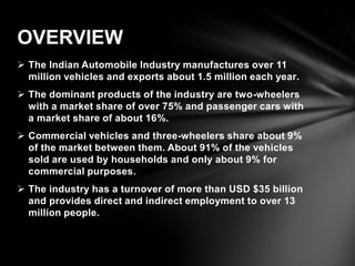 Automobile industry | PPTX