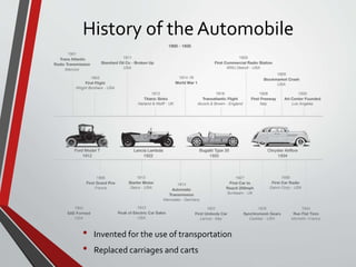 Automobile industry | PPTX