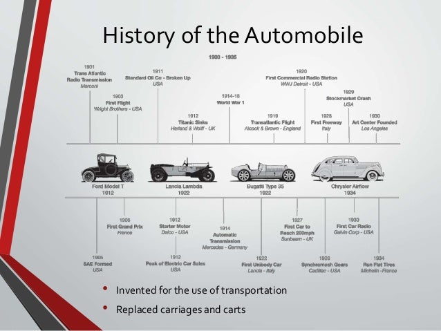 Automobile industry