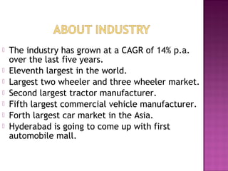 Automobile industry | PPT