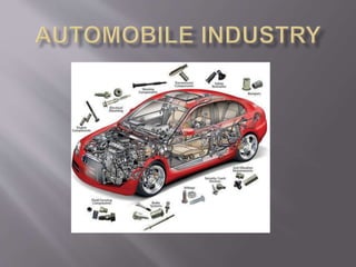 Automobile industry | PPTX