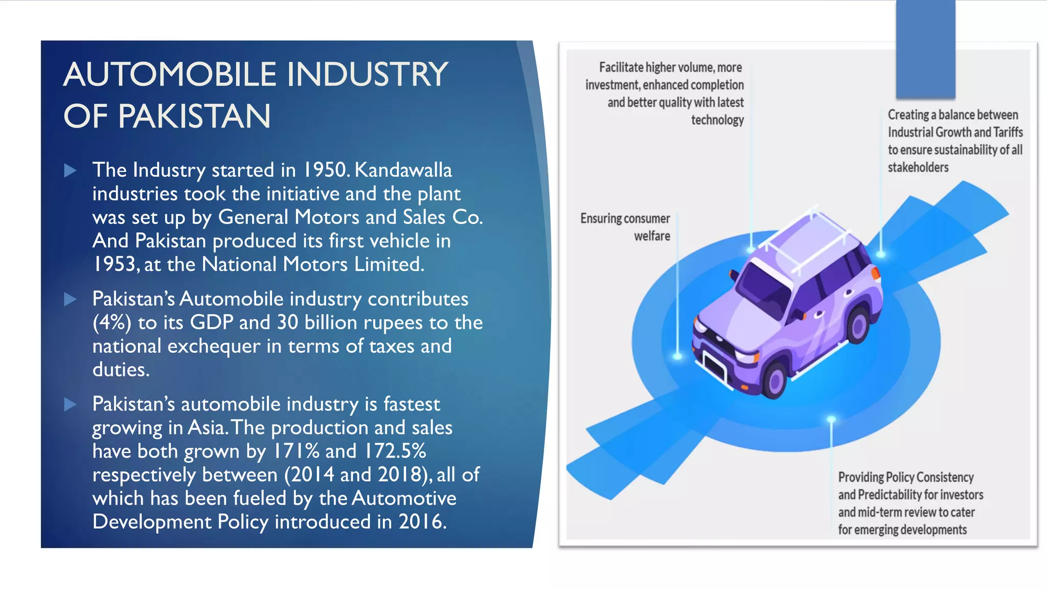 Automobile industry | PDF