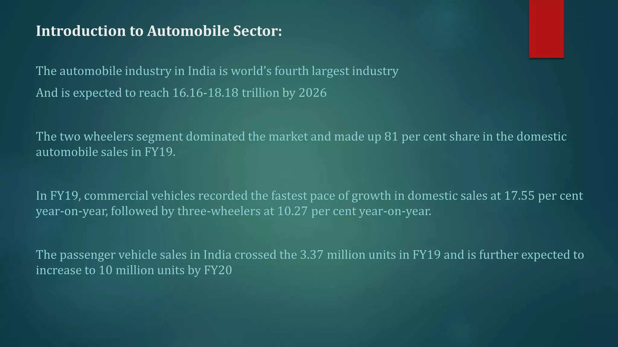 Consumer Behavior towards Automobile Sector | PPT