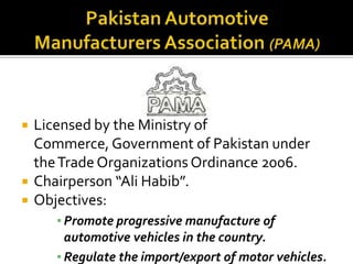 Automobile Industry Of Pakistan | PPTX