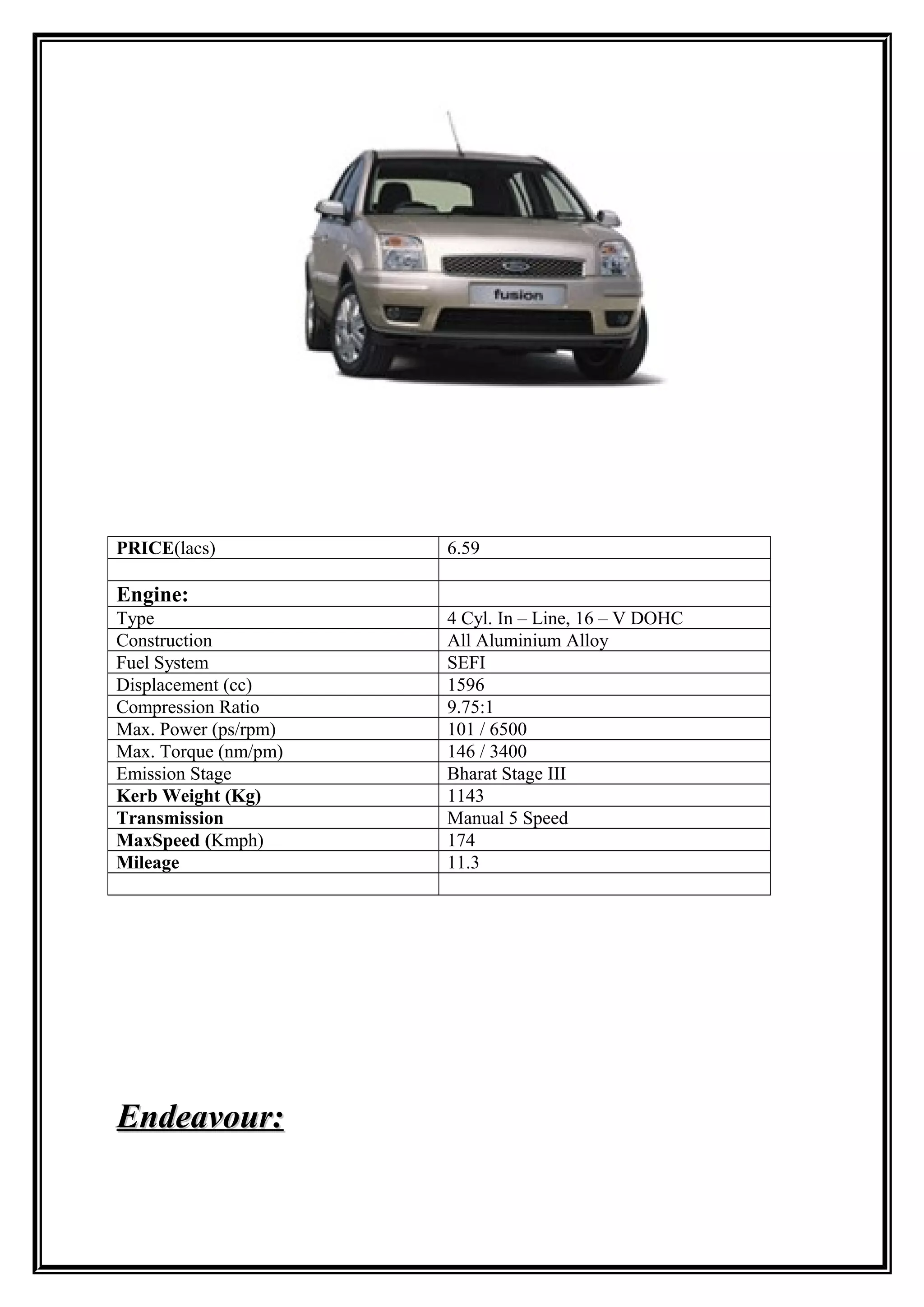 Automobile industry project report | DOC