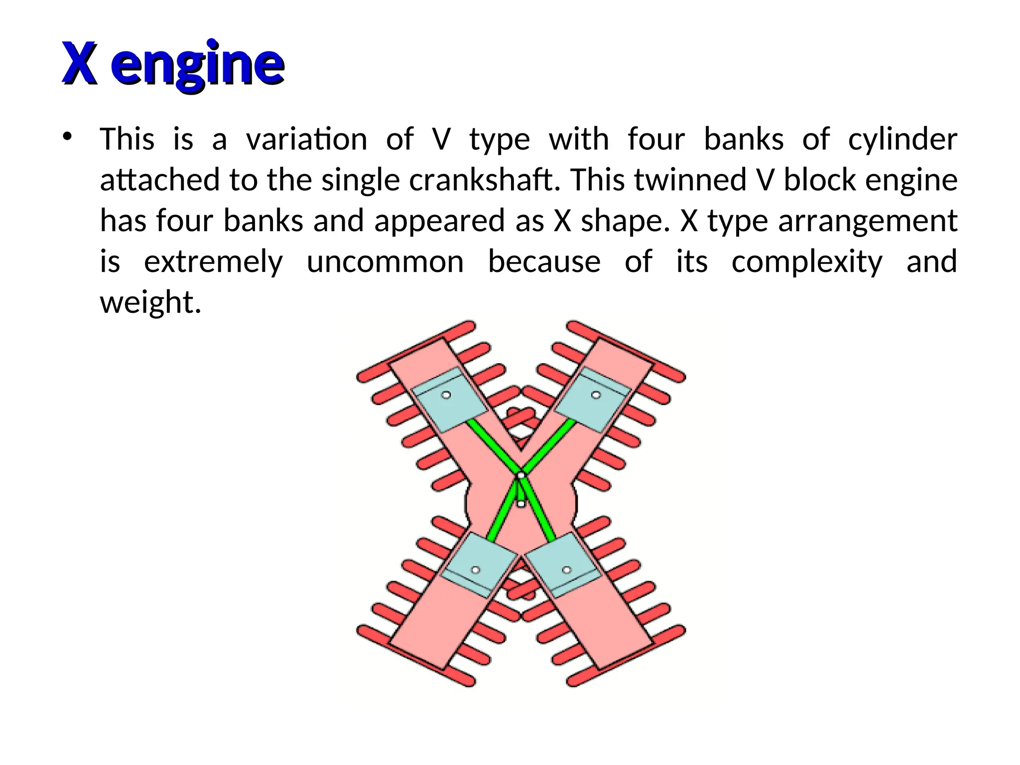 AUTOMOBILE INTRODUCTION in automobile engineering | PPT