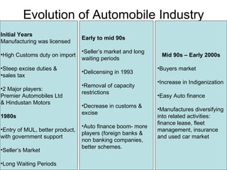 Automobile Ppt | PPT