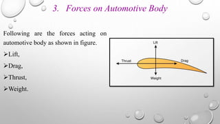 Automobile ppt | PPT